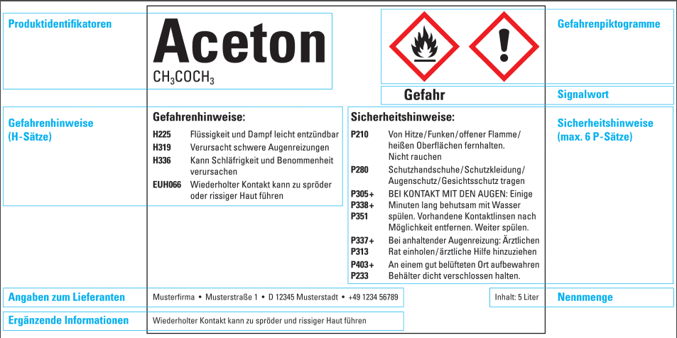 CLP/GHS-Verordnung 2015 | kroschke.com